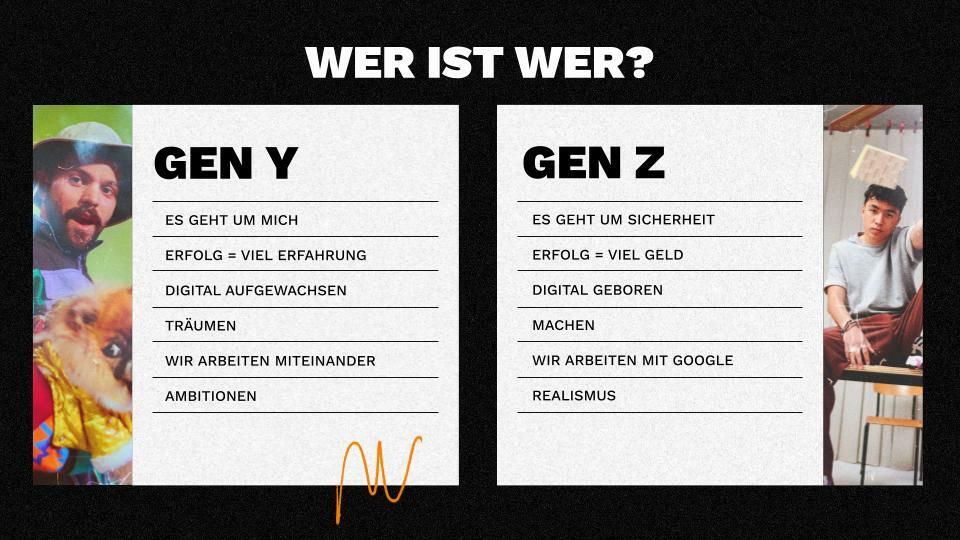 Millennials (Gen Y) und Gen Z - Was sind die Unterschiede ...